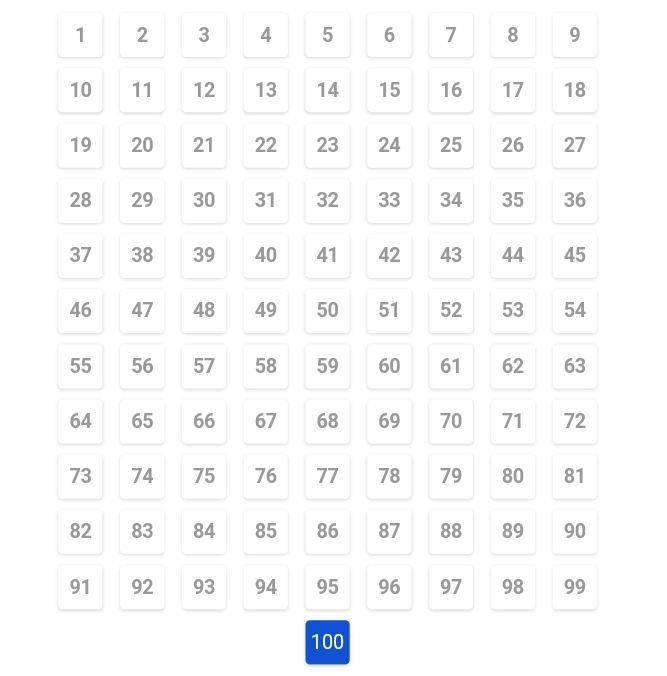 MDCN Practice Questions And Solutions - Health Jobs NG